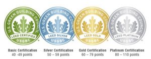 Understanding leed design and Construction Requirements